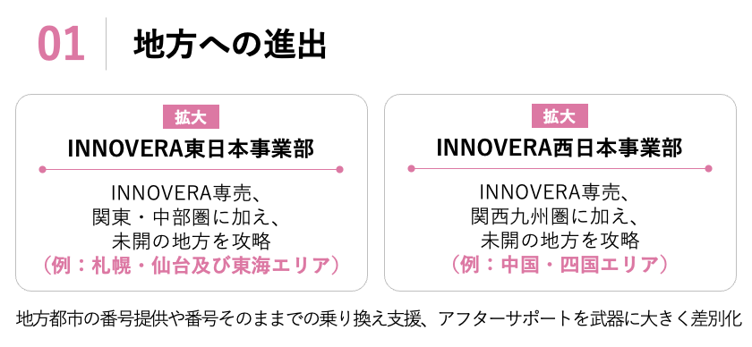 優れた技術・製品を作り出す企業が集まる総合展示会「とよたビジネスフェア2025」に出展します。 | 「INNOVERA」イノベラ